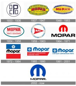 Mopar Logos | Reed Brothers Dodge History 1915 – 2012